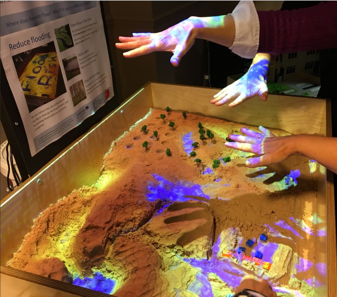 Learning Resources: How water flows in a catchment : JBA Trust