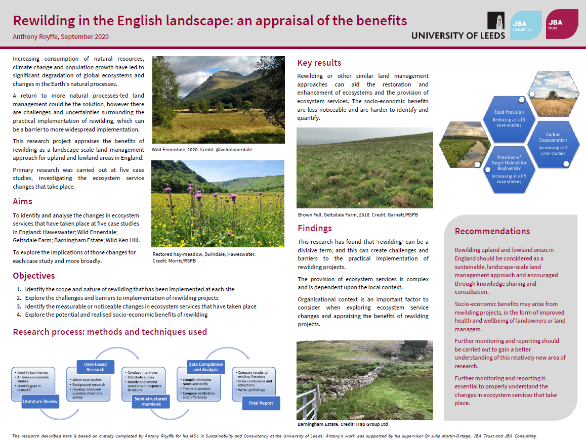 Rewilding in the English landscape: an appraisal of the benefits : JBA ...