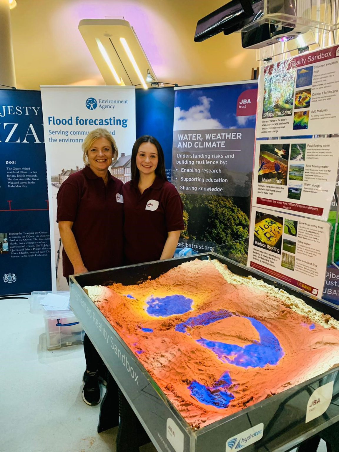 Blog: Climate change and community engagement at Manchester Science ...